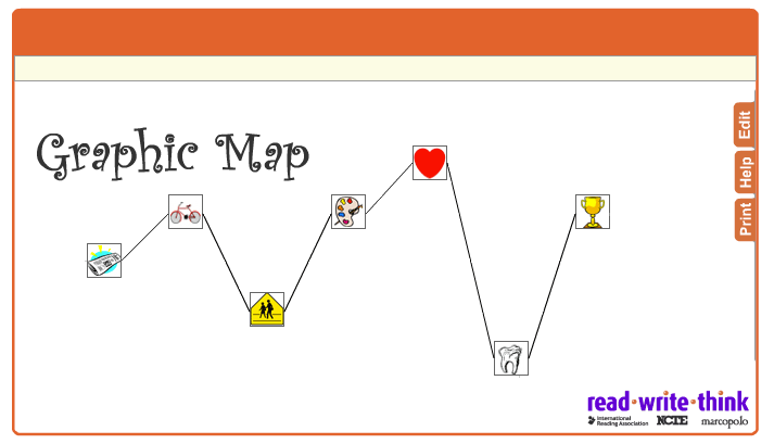 Review of ReadWriteThink Interactive Graphic Organizers and apps ...