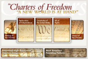 Charters of Freedom | US History - LearningReviews