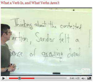 Review of English Grammar Videos | Grammar - LearningReviews