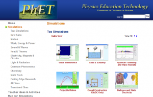PhET Physics Simulations | Physics - LearningReviews