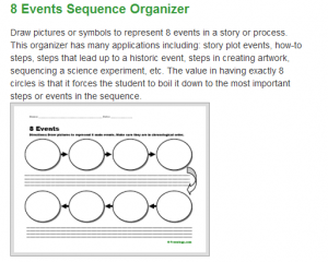 Review of Freeology Graphic Organizers | Graphic Organizers ...