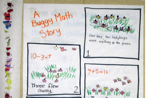 Draw a Math Story | Word Problems - LearningReviews