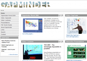 Gapminder | World - LearningReviews