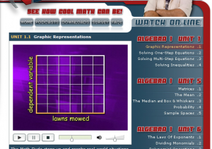 Review of Math Dude | Algebra - Pre-Algebra - LearningReviews