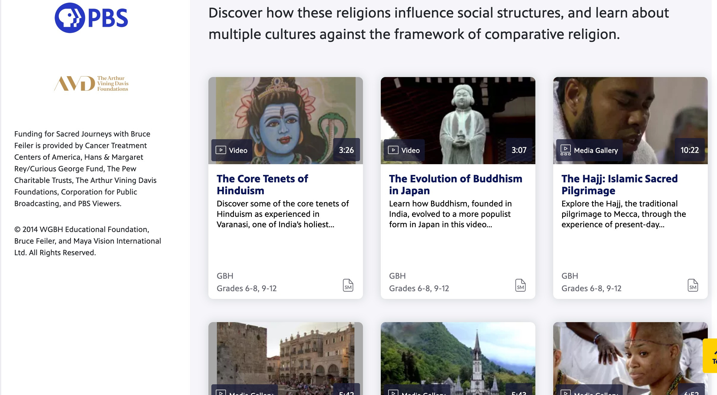 Sacred Journeys | World Religions - LearningReviews
