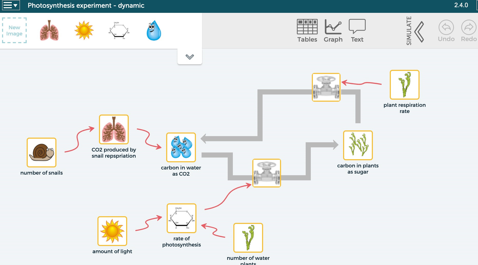 Interactive SageModeler | Graphic Organizers - LearningReviews