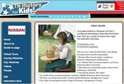Tennessee History for Kids | US History - LearningReviews