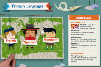 Review of Primary Languages | Foreign Languages - LearningReviews