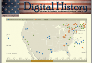 Digital History | US History - LearningReviews