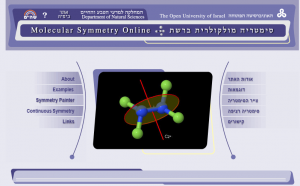 Molecular Symmetry | Chemistry, Elements & Matter - LearningReviews