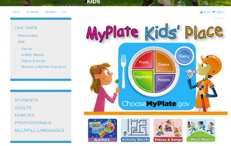 MyPlate | Nutrition - LearningReviews