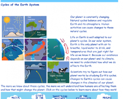 Cycles of the Earth | Earth Science - LearningReviews
