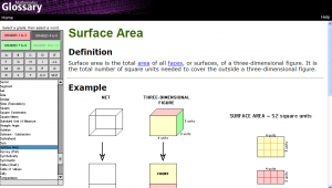 Mathematics Glossary | General Math - LearningReviews