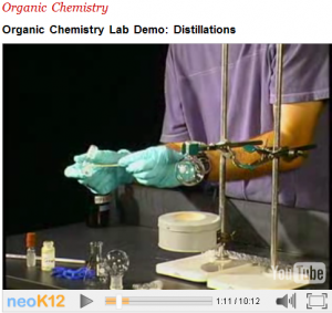 Organic Chemistry Videos | Chemistry, Elements & Matter - LearningReviews