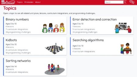 CS Unplugged | Computer Science - LearningReviews