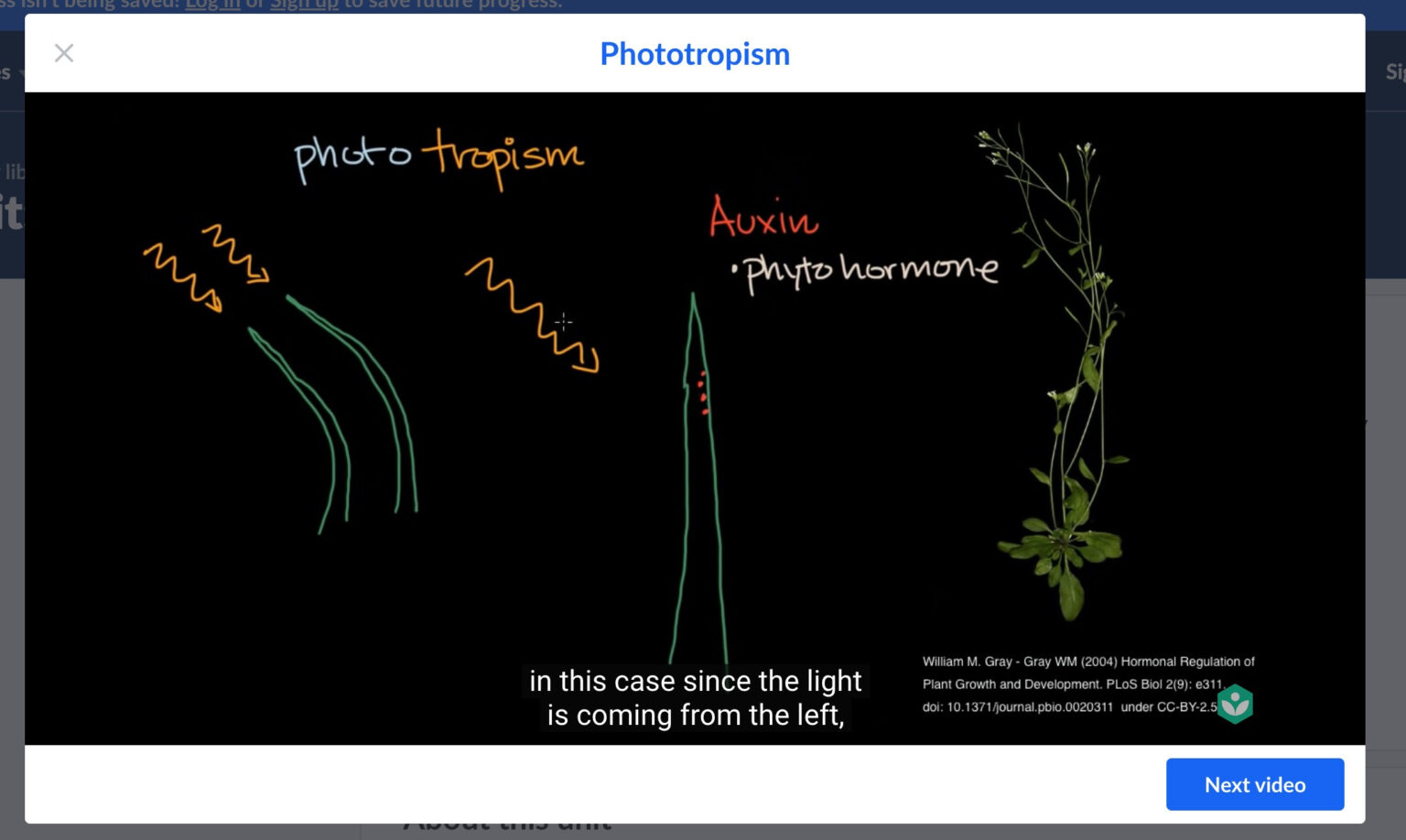 Interactive Science Websites & Apps for Kids - 500 Free Games & Lessons